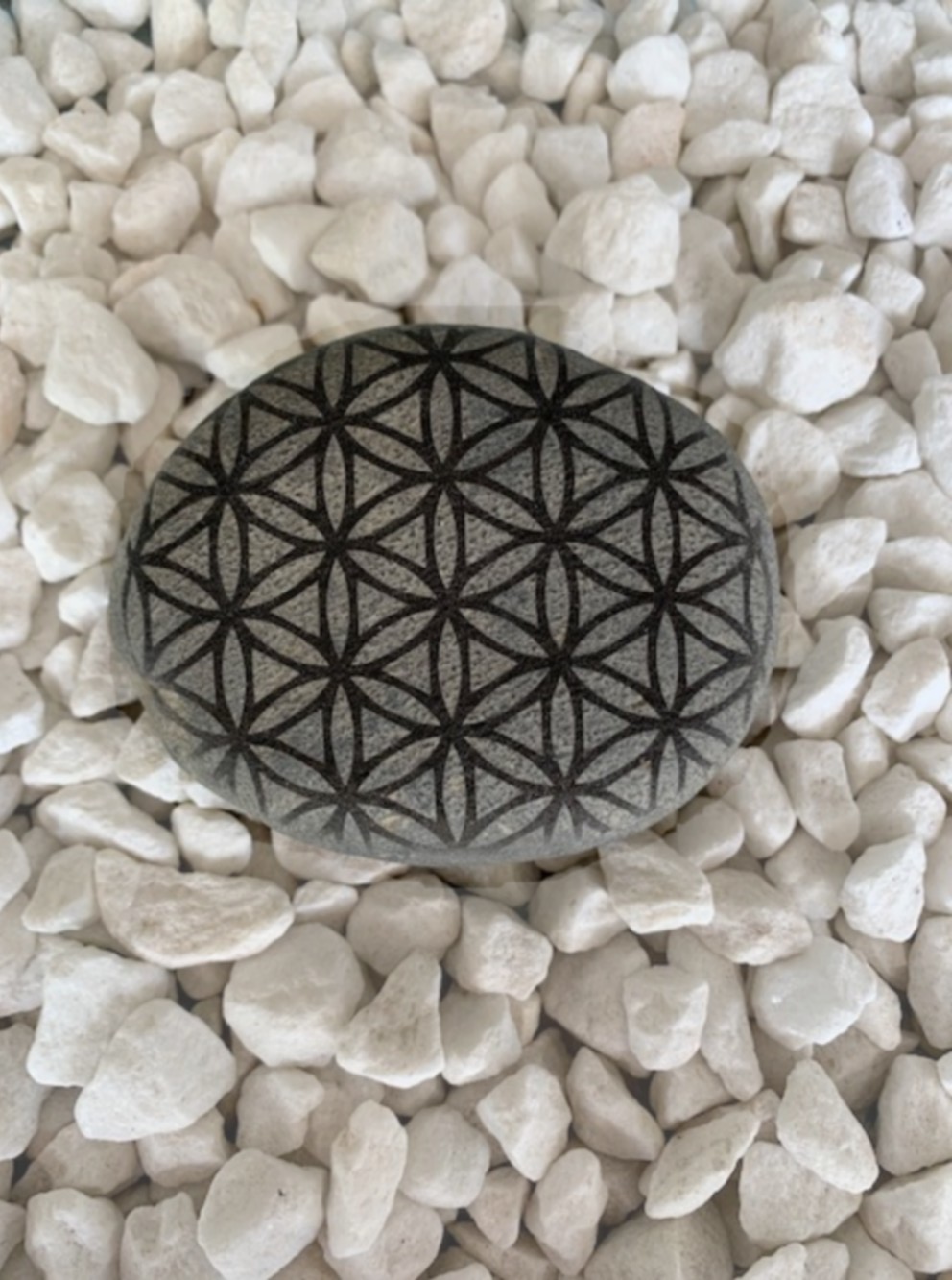 Galets d’accueil et porteurs de messages – Inspiration Gravure